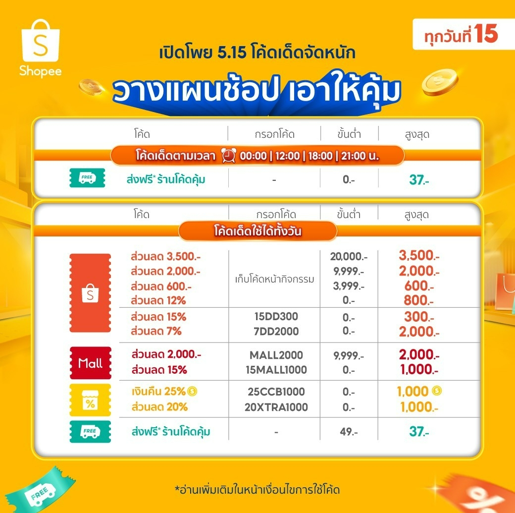 สั่งซื้อสินค้าออนไลน์จาก Srithai Superware | Shopee Thailand