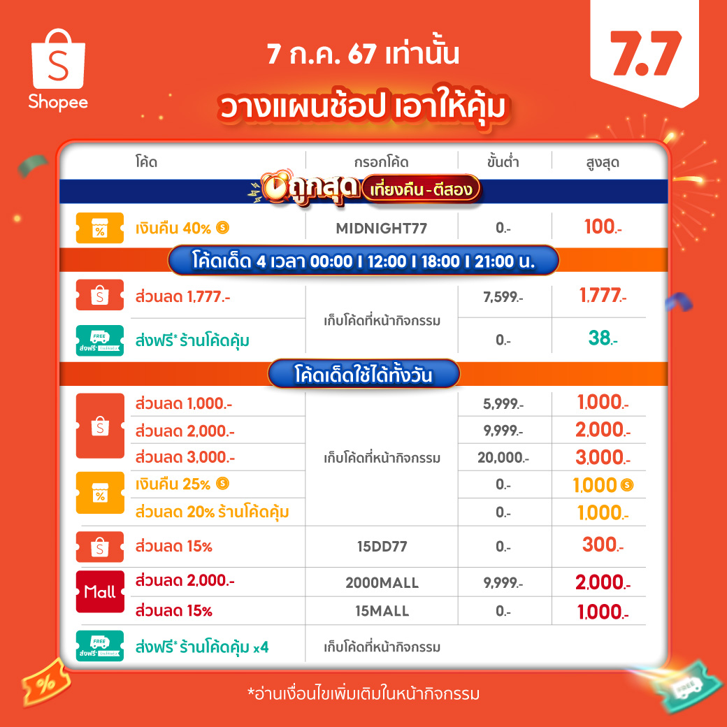 KHEE_SEUAK, ร้านค้าออนไลน์ | Shopee Thailand