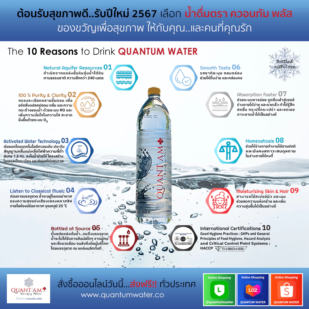 QUANTUM WATER, ร้านค้าออนไลน์ | Shopee Thailand