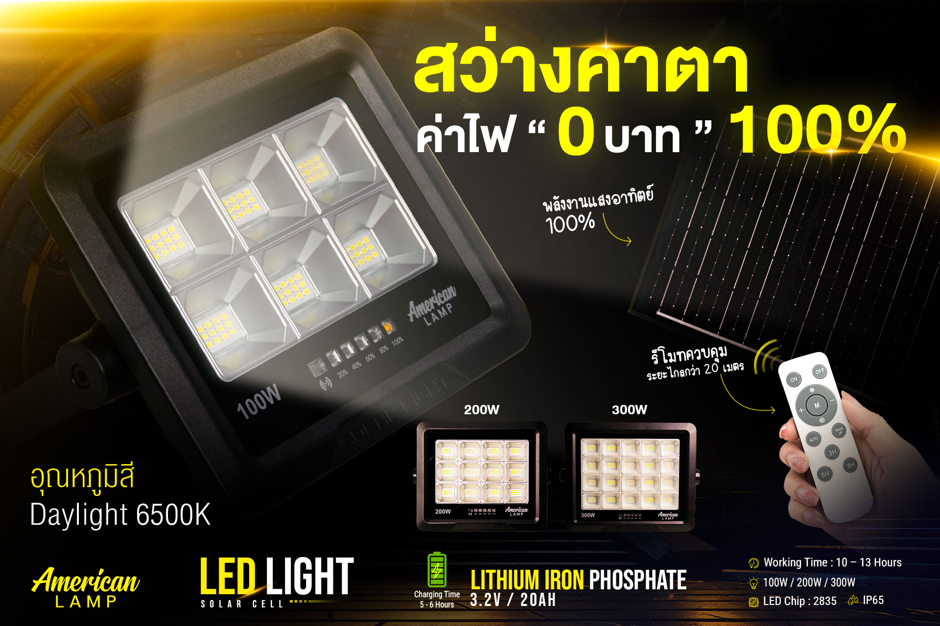 สั่งซื้อสินค้าออนไลน์จาก DONMARK Official Shop | Shopee Thailand