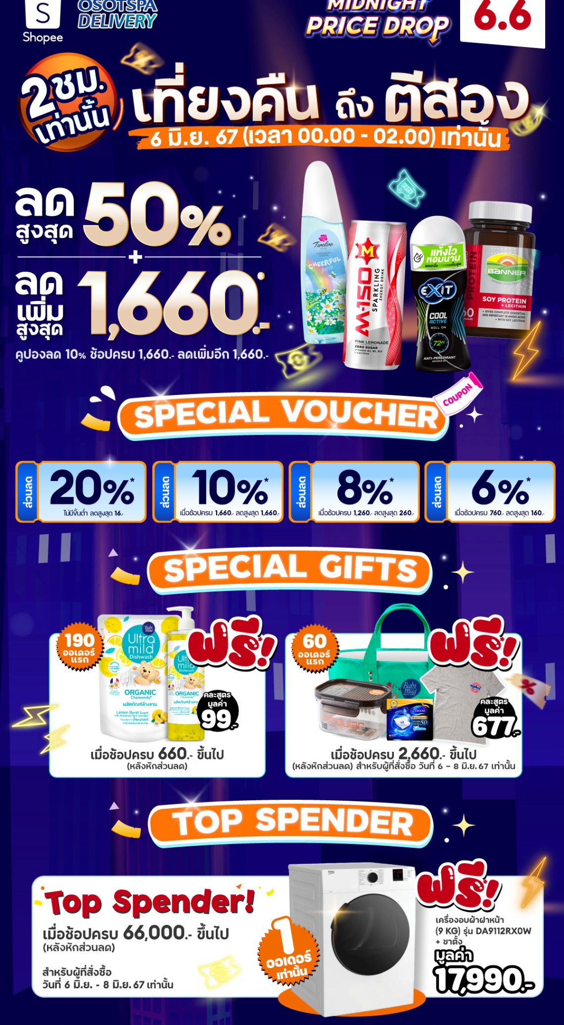 สั่งซื้อสินค้าออนไลน์จาก Osotspa Delivery | Shopee Thailand