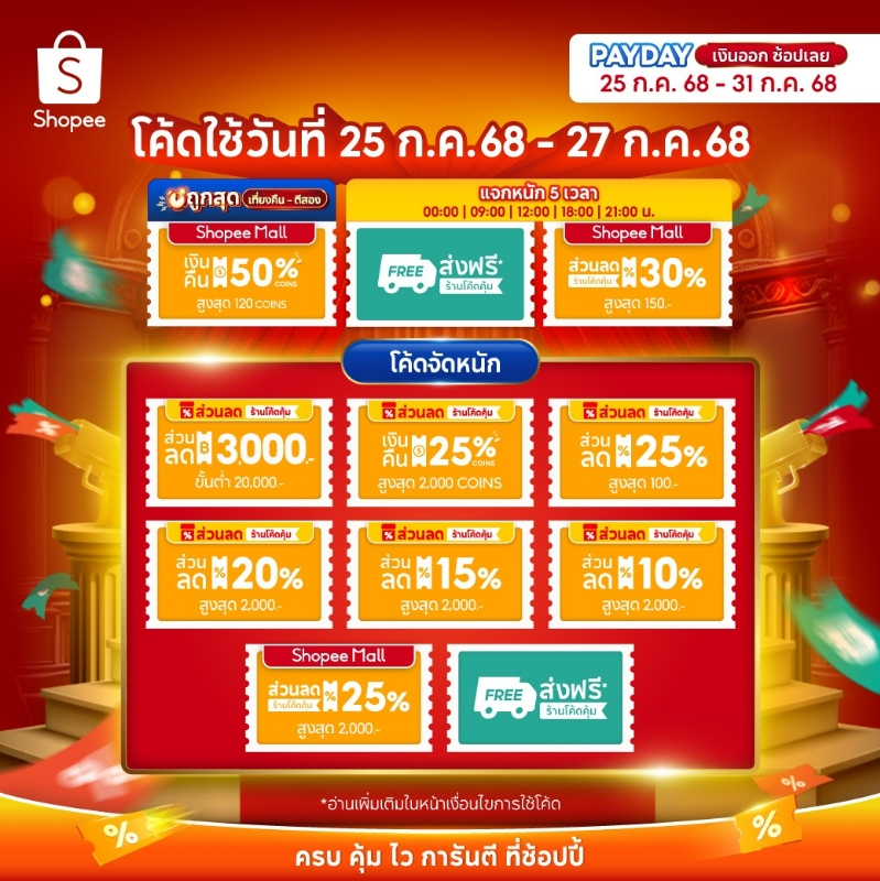 สั่งซื้อสินค้าออนไลน์จาก NAVI PET | Shopee Thailand