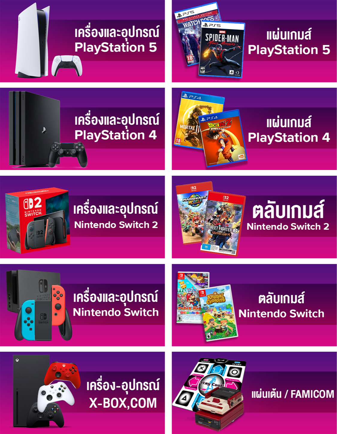 BirdGames, ร้านค้าออนไลน์ | Shopee Thailand