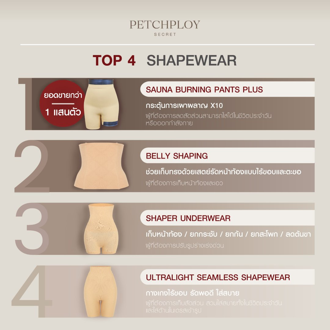 สั่งซื้อสินค้าออนไลน์จาก PetchPloy Secret | Shopee Thailand