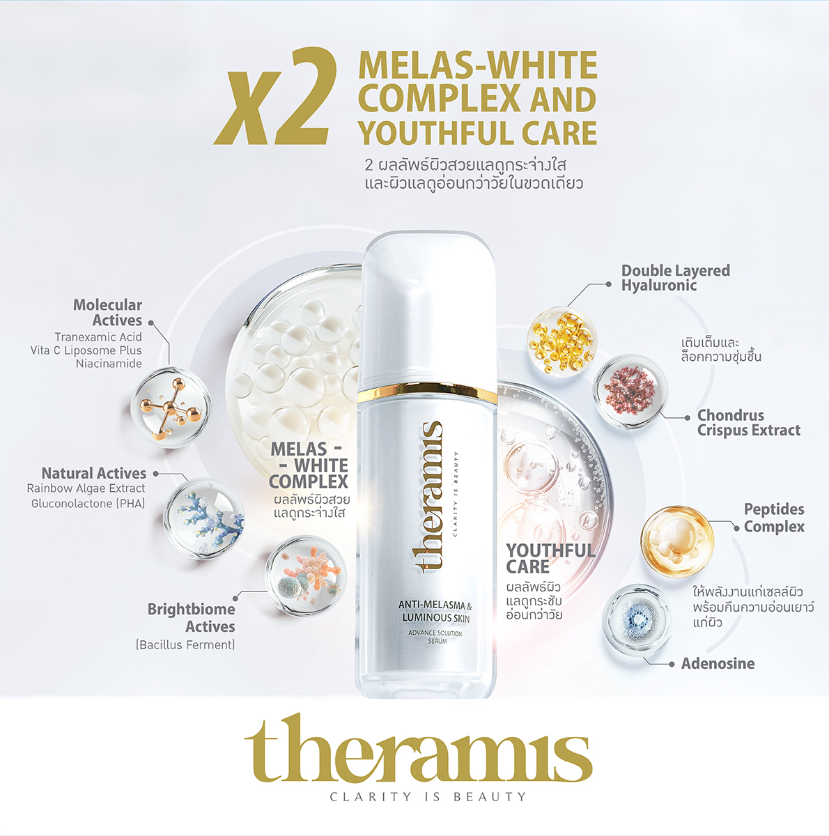 สั่งซื้อสินค้าออนไลน์จาก theramis | Shopee Thailand