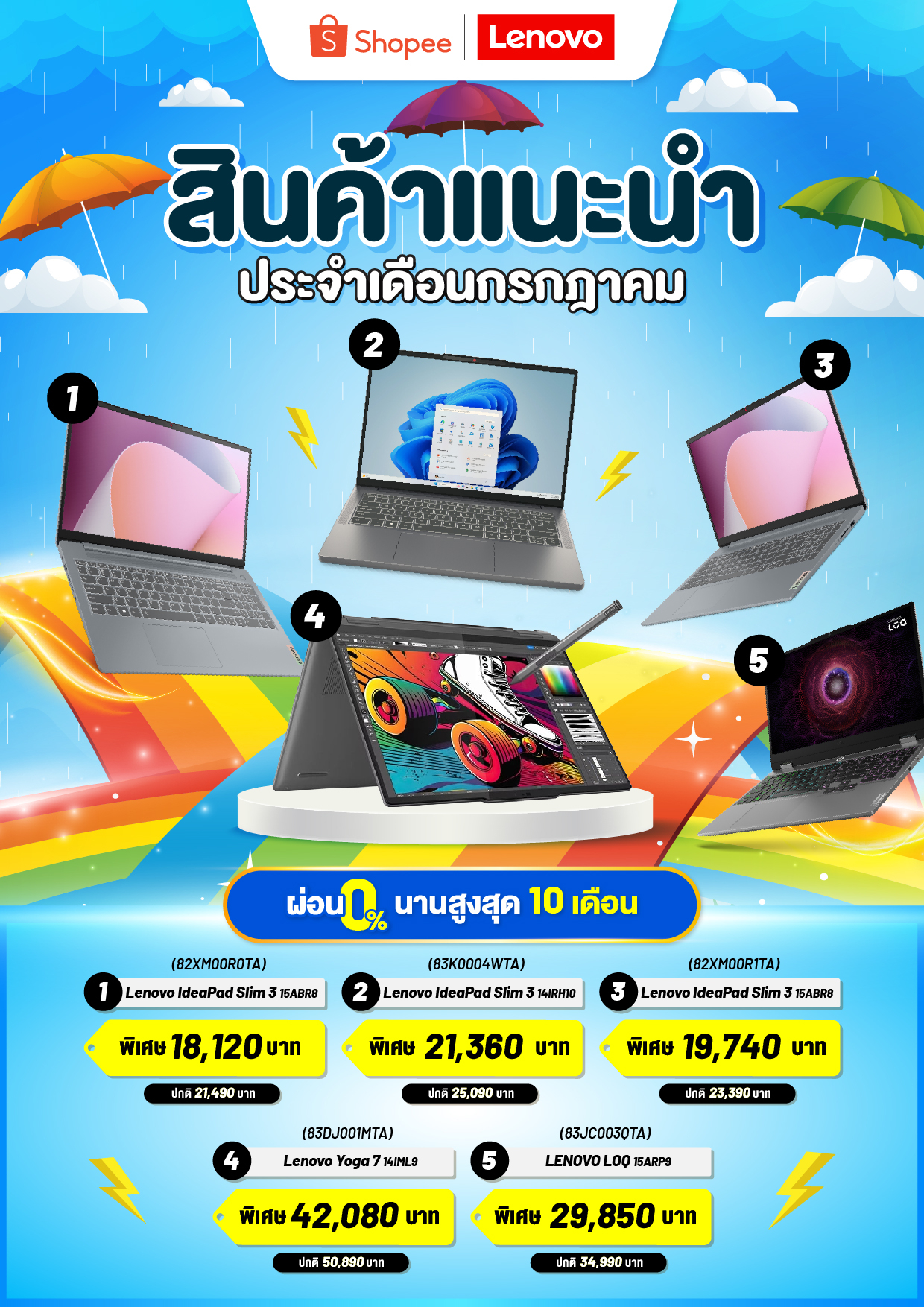 สั่งซื้อสินค้าออนไลน์จาก Lenovo Official Store | Shopee Thailand