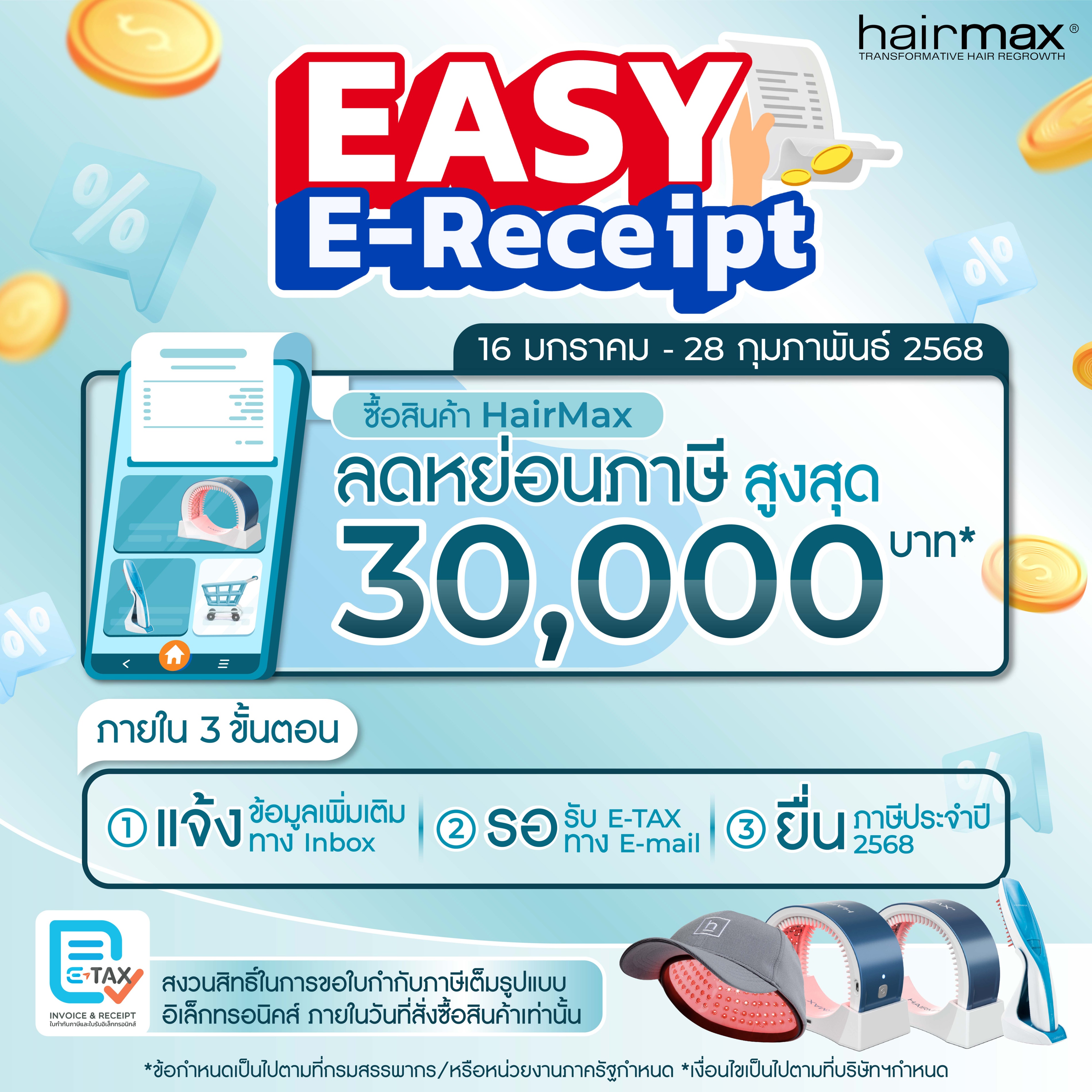 สั่งซื้อสินค้าออนไลน์จาก LUXECARE AESTHETICS CO., LTD | Shopee Thailand