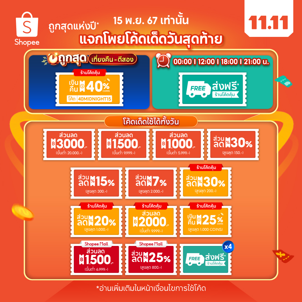 BKKSPEED หมวกกันน็อค, ร้านค้าออนไลน์ | Shopee Thailand
