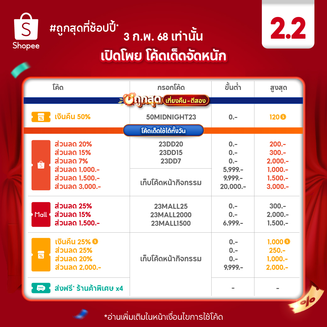 MACO OFFICIAL STORE, ร้านค้าออนไลน์ | Shopee Thailand