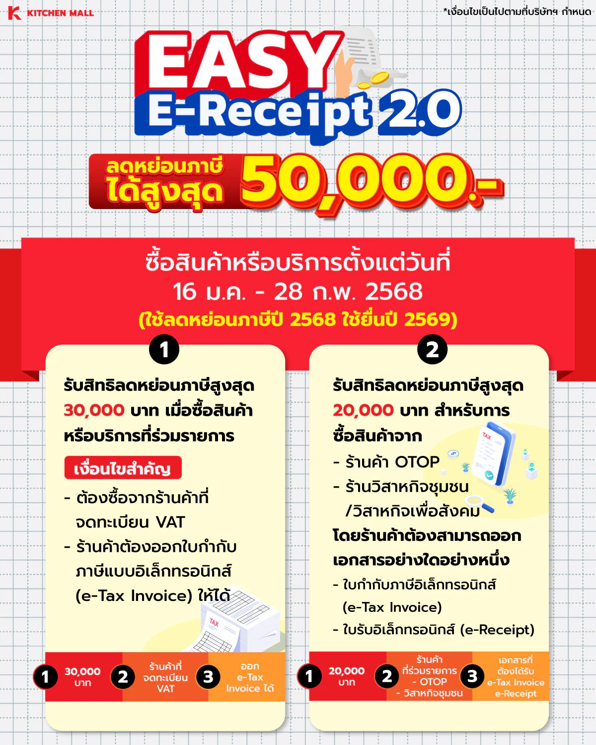 สั่งซื้อสินค้าออนไลน์จาก KitchenMall | Shopee Thailand