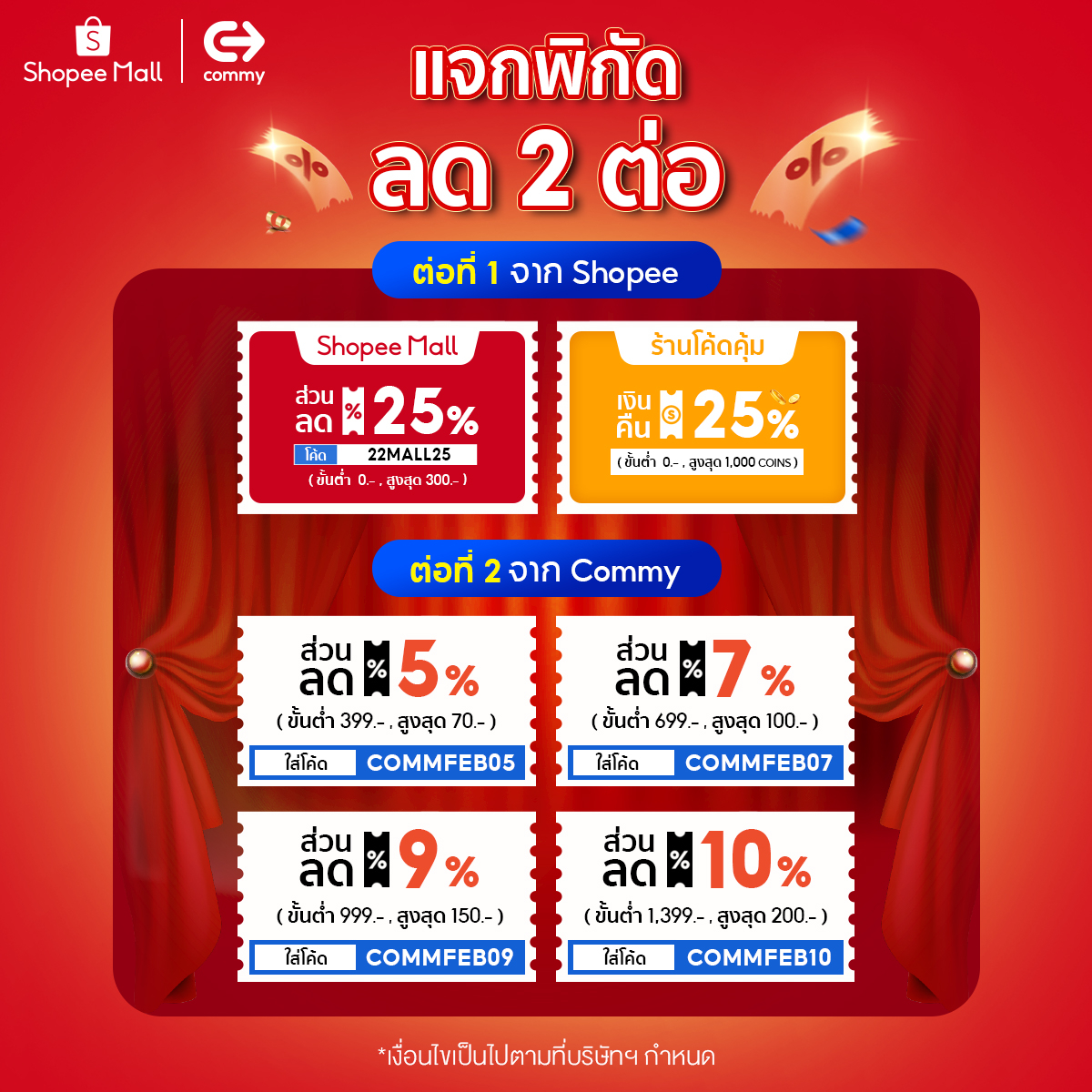 Shopee Thailand | ซื้อขายผ่านมือถือ หรือออนไลน์