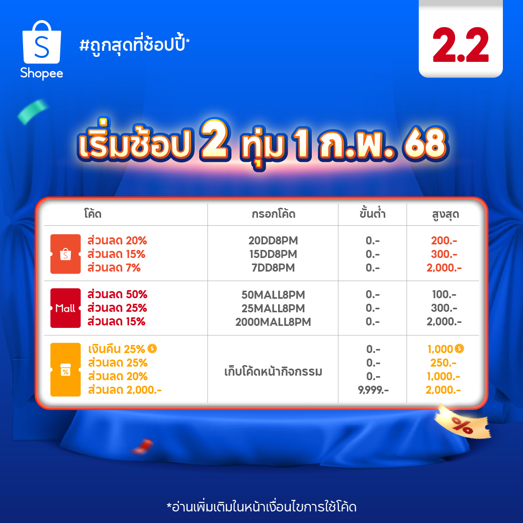 สั่งซื้อสินค้าออนไลน์จาก GQ Outlet | Shopee Thailand