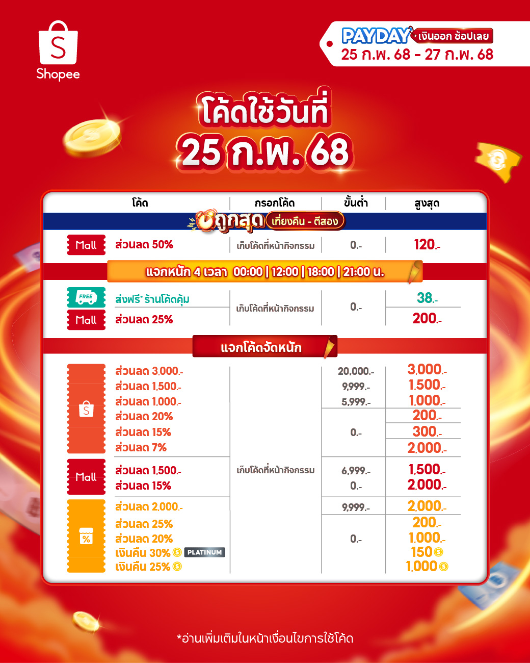 สั่งซื้อสินค้าออนไลน์จาก Naiin Official Shop | Shopee Thailand