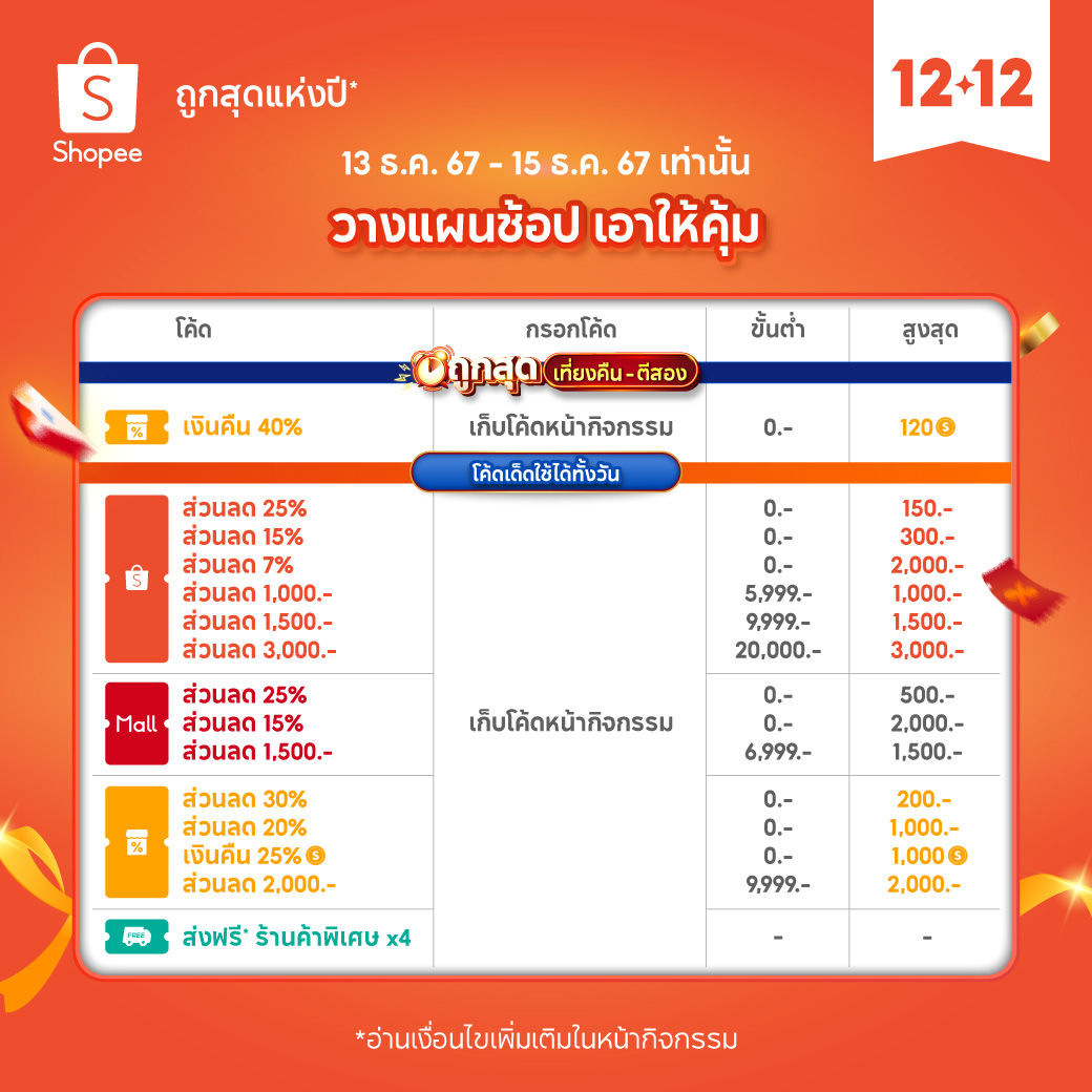 MACO OFFICIAL STORE, ร้านค้าออนไลน์ | Shopee Thailand