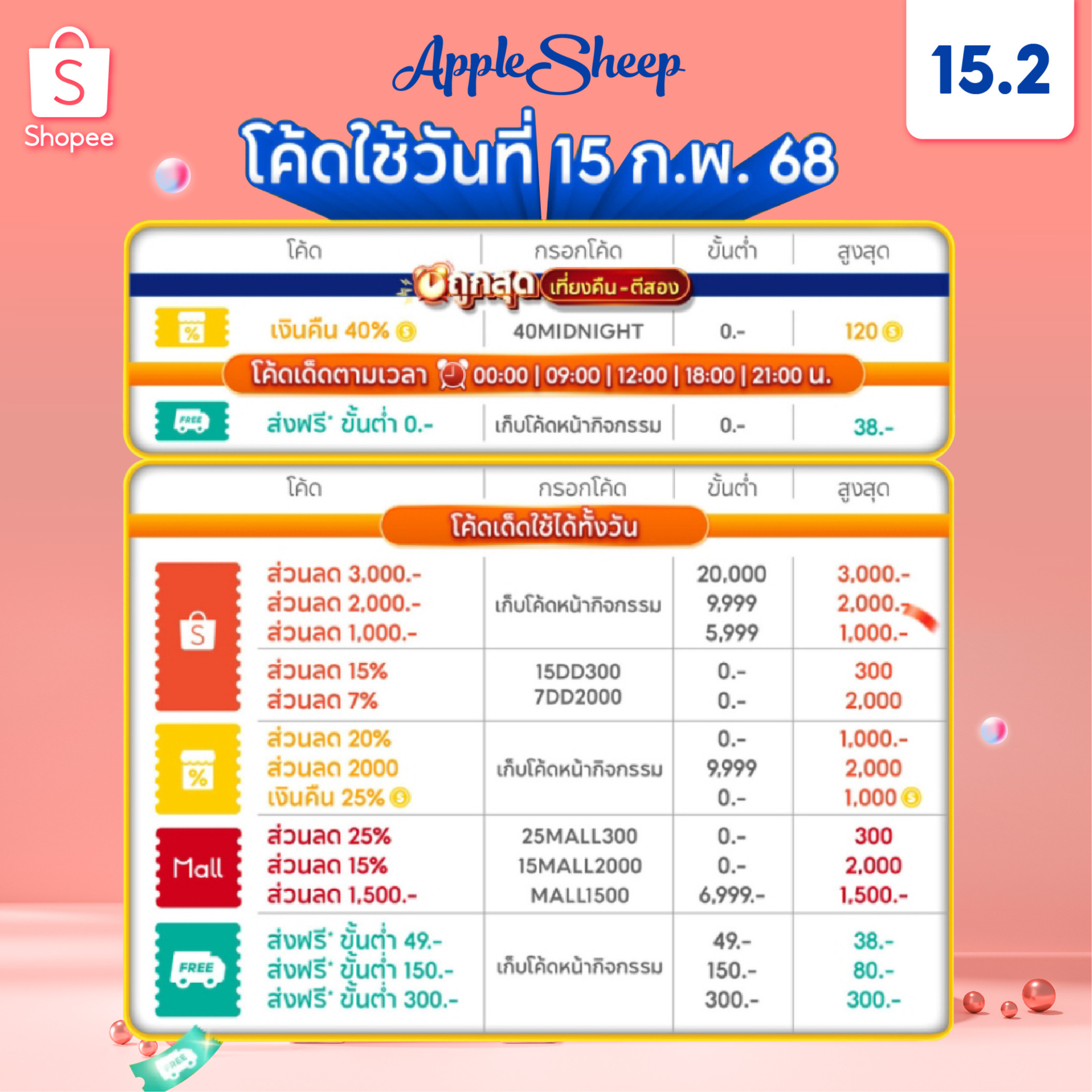 AppleSheep Flagship Store, ร้านค้าออนไลน์ | Shopee Thailand
