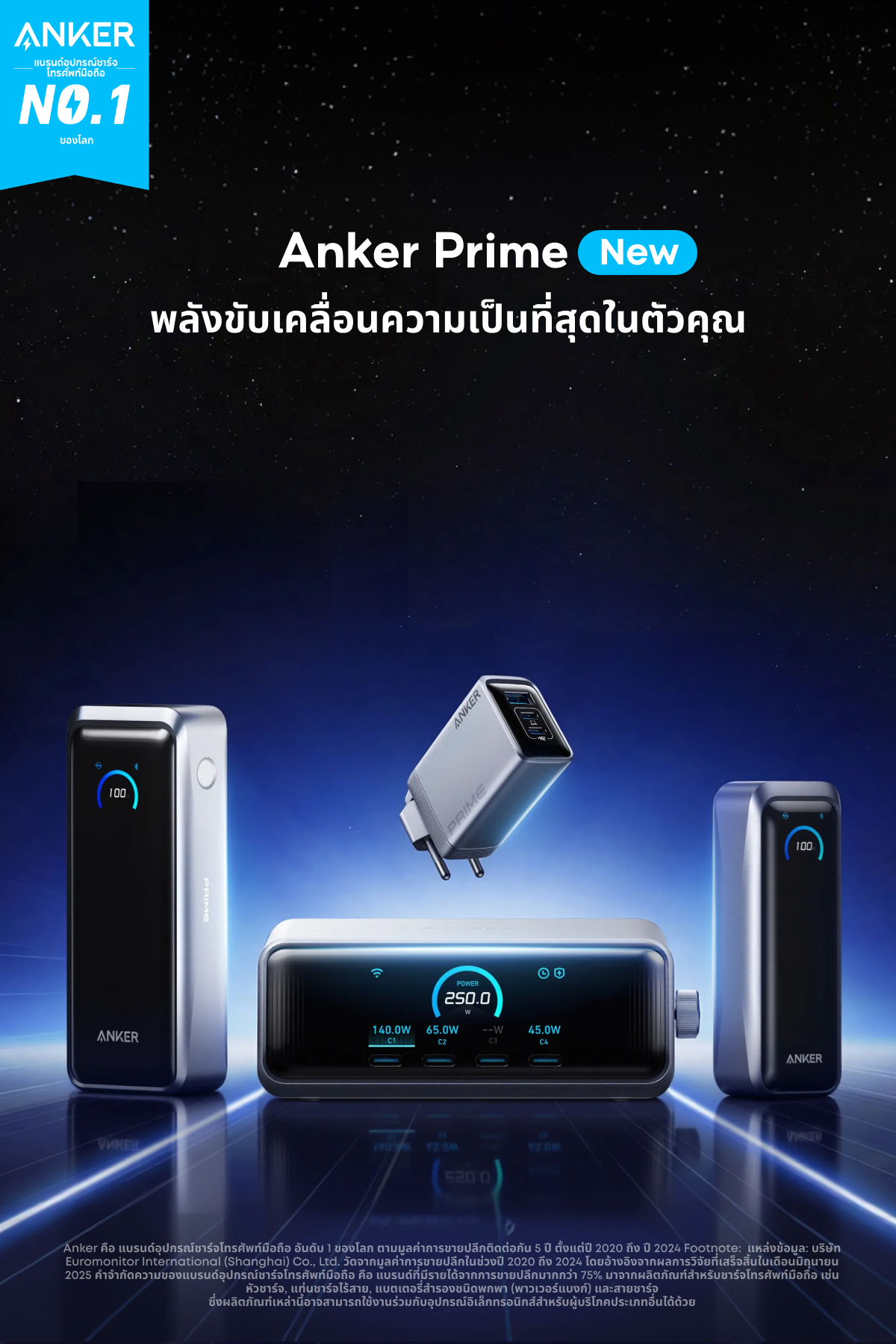 สั่งซื้อสินค้าออนไลน์จาก Anker Official Store | Shopee Thailand
