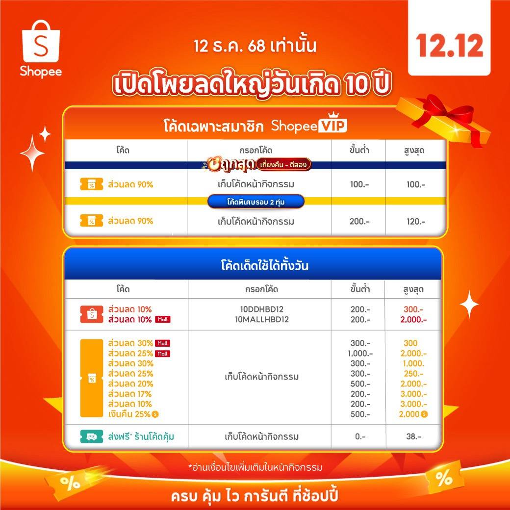 สั่งซื้อสินค้าออนไลน์จาก Flydigi Official Store | Shopee Thailand