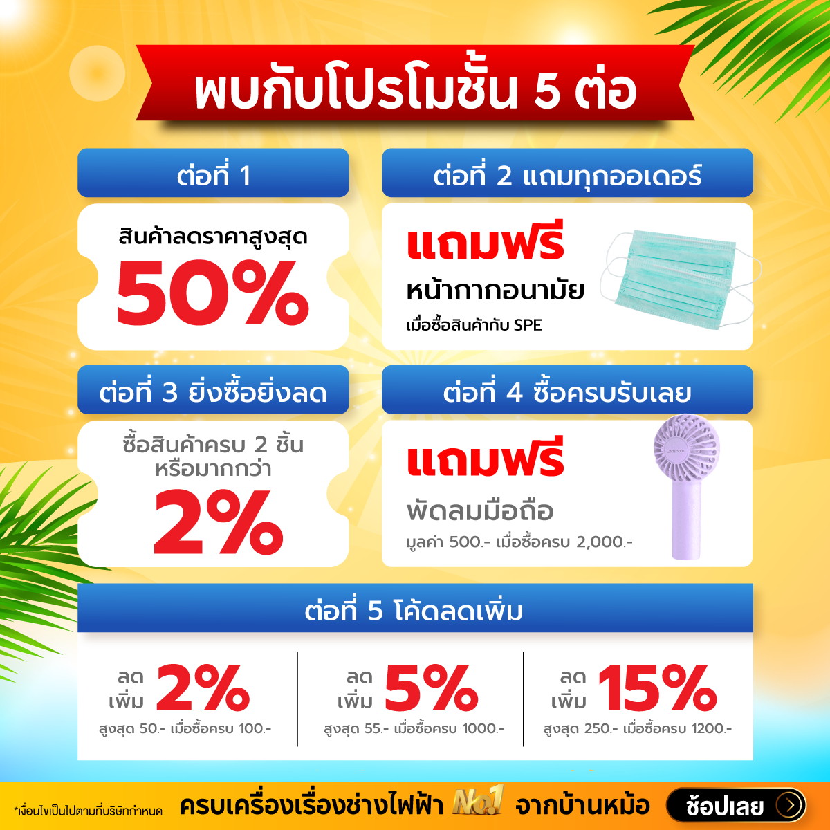 SPE Banmoh, ร้านค้าออนไลน์ | Shopee Thailand